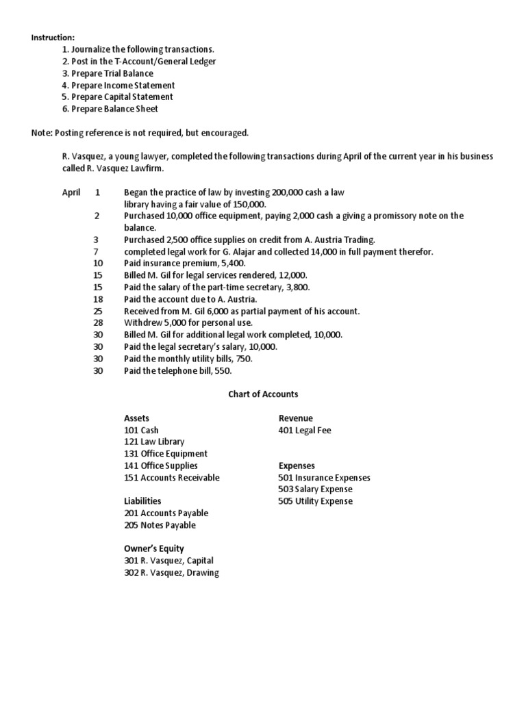 Journal-Balance-Sheet-Activity.pdf | PDF | Debits And Credits | Expense