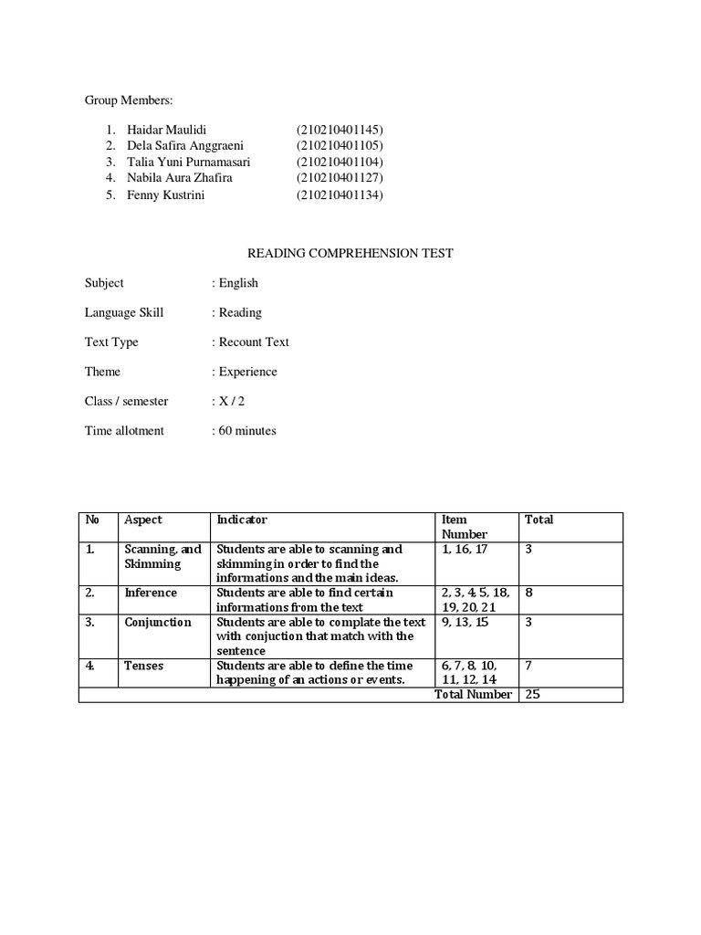Reading Test LTA | PDF