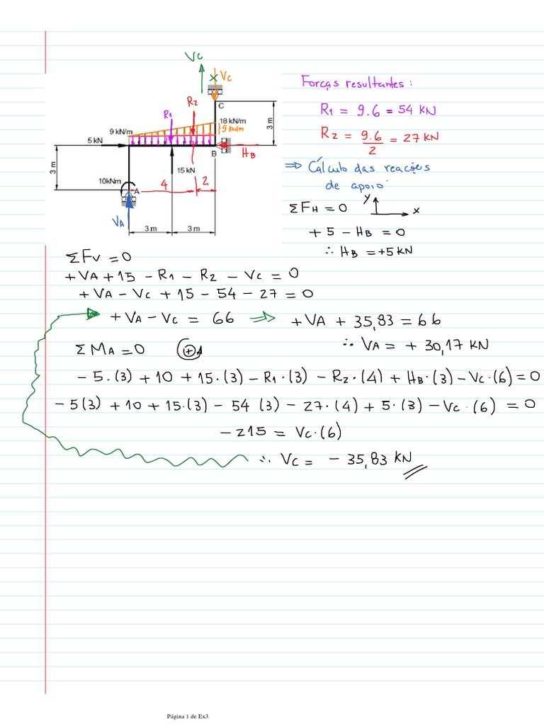 Aula 1 RM - Ex3_Estática_sol.pdf | PDF