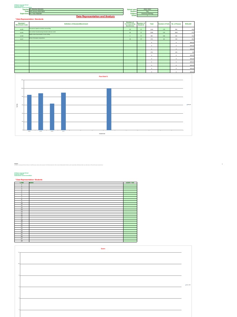 Data Analysis Grade 7 | PDF | Reading Comprehension | Human Communication