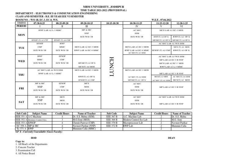 VI Sem Time Table PDF | PDF