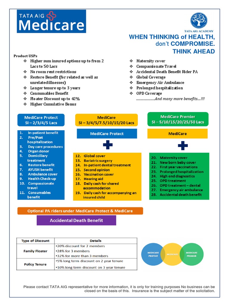 TATA AIG Medicare Insurance Benefits | PDF