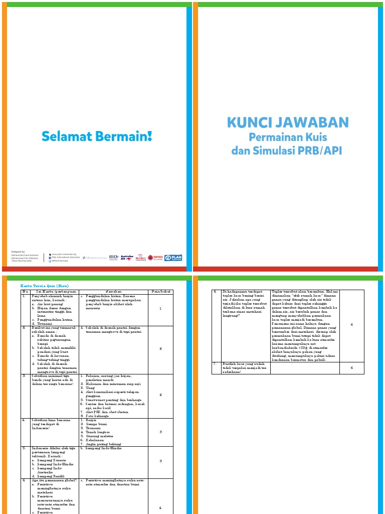 Kuis dan Simulasi Bencana | PDF | Sains & Matematika