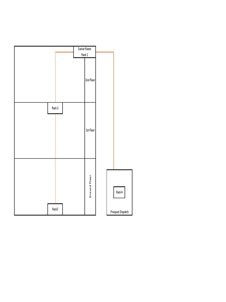 Network Digram PDF | PDF