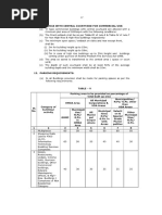 G.O 168 - Building Rules-1 PDF | PDF