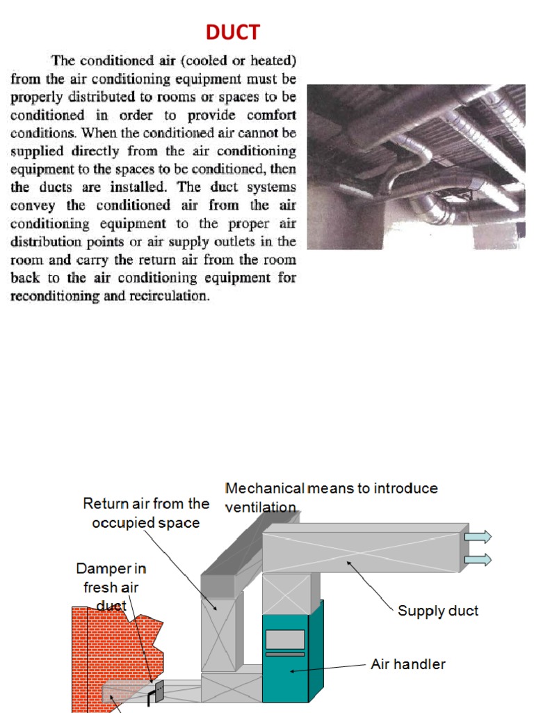 RAC Unit-5 Duct | PDF