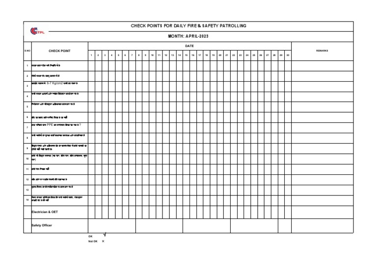 Daily Fire & Safety Patrolling Checksheet | PDF