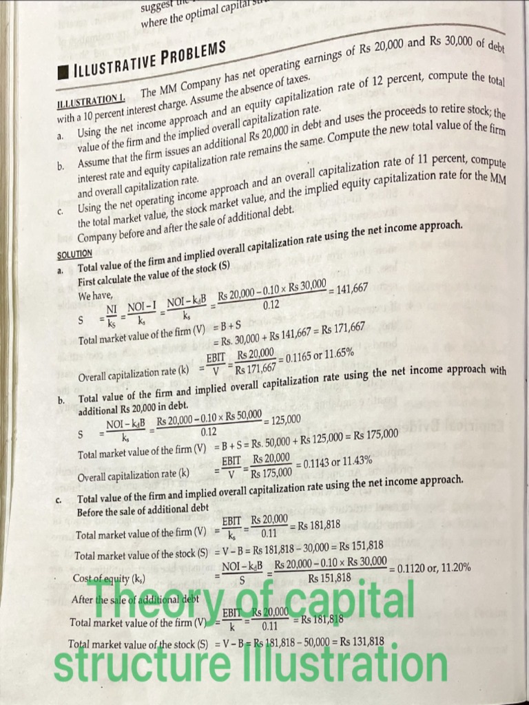 Theory of Capital Structure Practical | PDF