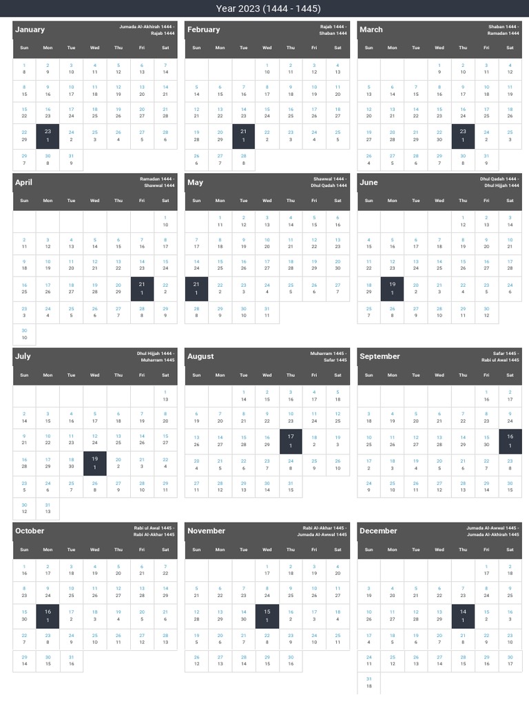 2023 Gregorian and Hijri Calendar | PDF