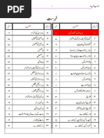Add Arabic Symbols in MS Word | PDF