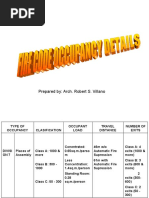 NBCP Setbacks and Firewalls Overview | PDF | Residential Buildings ...