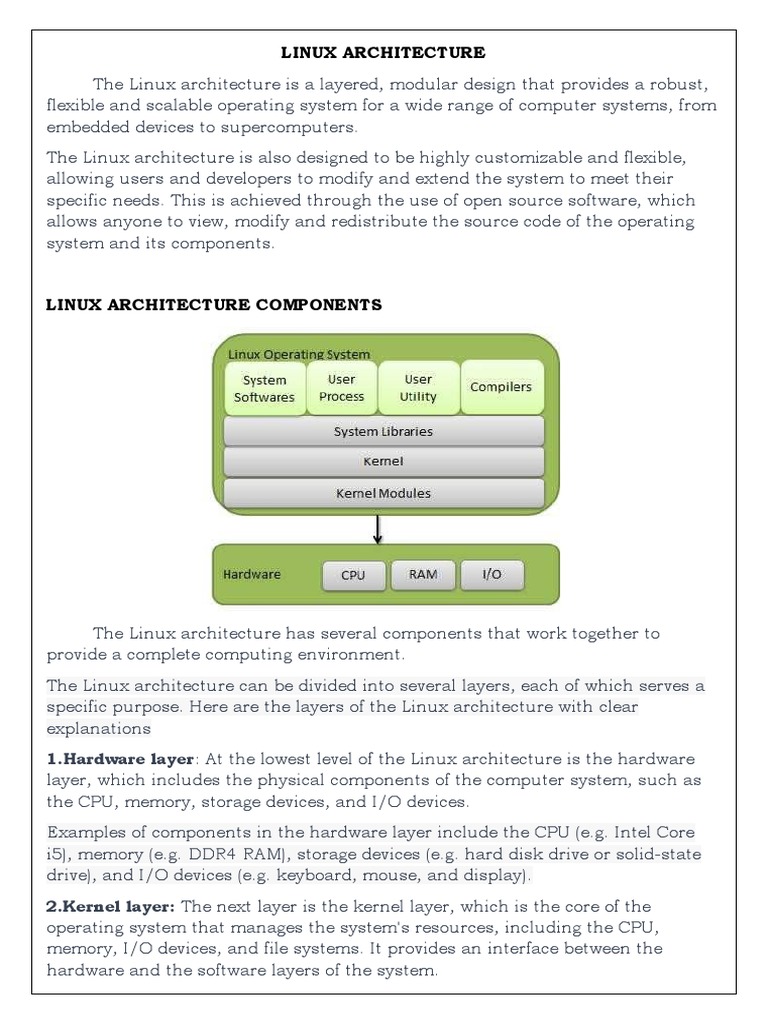 LINUX ARCHITECTURE | PDF