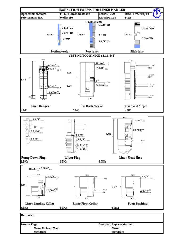 Insp Form | PDF