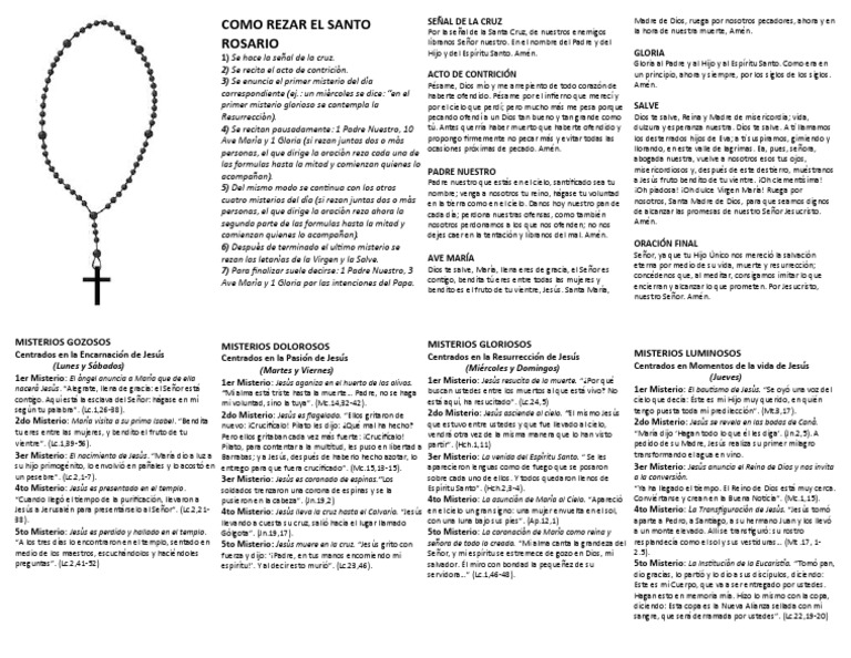 Cómo Rezar El Rosario (1 X Hoja) | PDF | María, madre de Jesús | orador ...