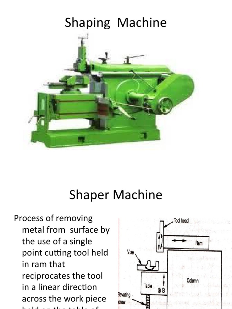 An In-Depth Guide to Shaper Machines, Slotter Machines, and Planer ...