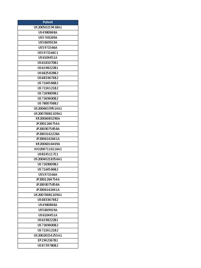 Analysis Exercise 01 Pdf