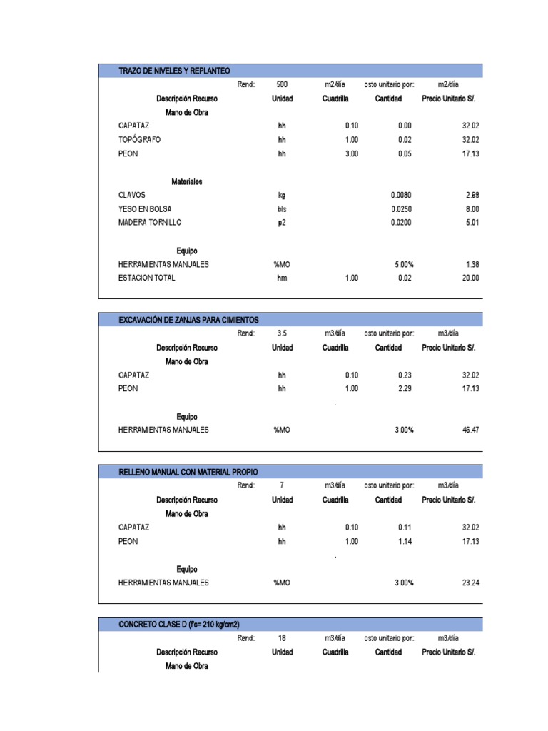 Ejemplos Apu | PDF | edificio | Ingeniería de Edificación