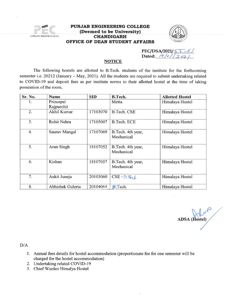 List of Students Allotted Hostel | PDF