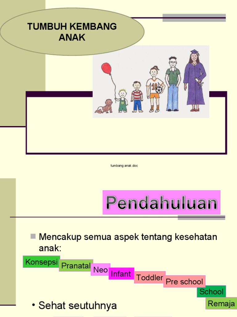 Tumbuh Kembang Anak | PDF