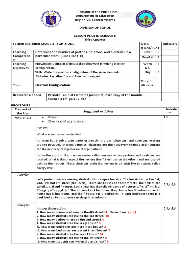 Science Lesson Plan Science 8 For C.O. Q3.2 | Download Free PDF | Atomic Orbital | Electron ...