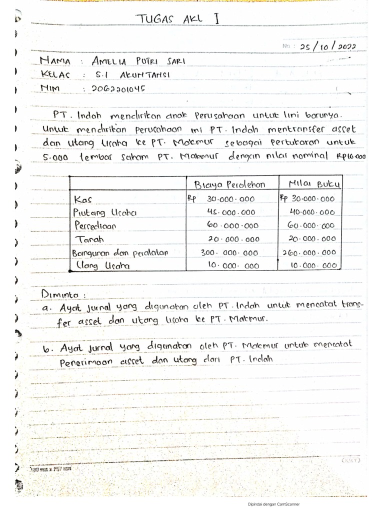 Amelia Putri Sari - 2062201045 (Tugas Akl 1) | PDF