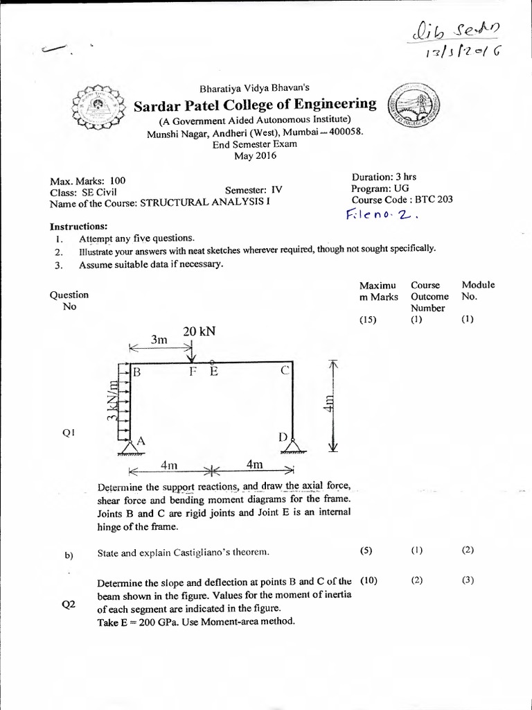 Sardar Patel College of Engineering: Fejk ° | PDF | Concrete | Beam ...