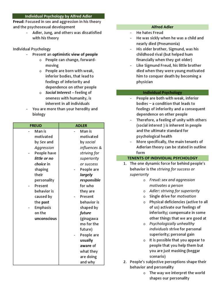 Individual Psychology by Alfred Adler | PDF | Id | Psychology