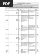 SWP 01 - Delivery, Unloading, Storage and Transferring of Materials ...