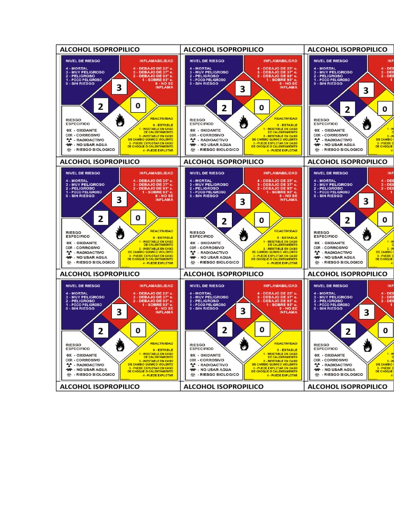 05 Rombo alcohol isopropilico | PDF