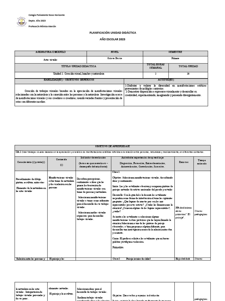 Planificacion Octavo Lista | PDF | Grabado | Dibujo