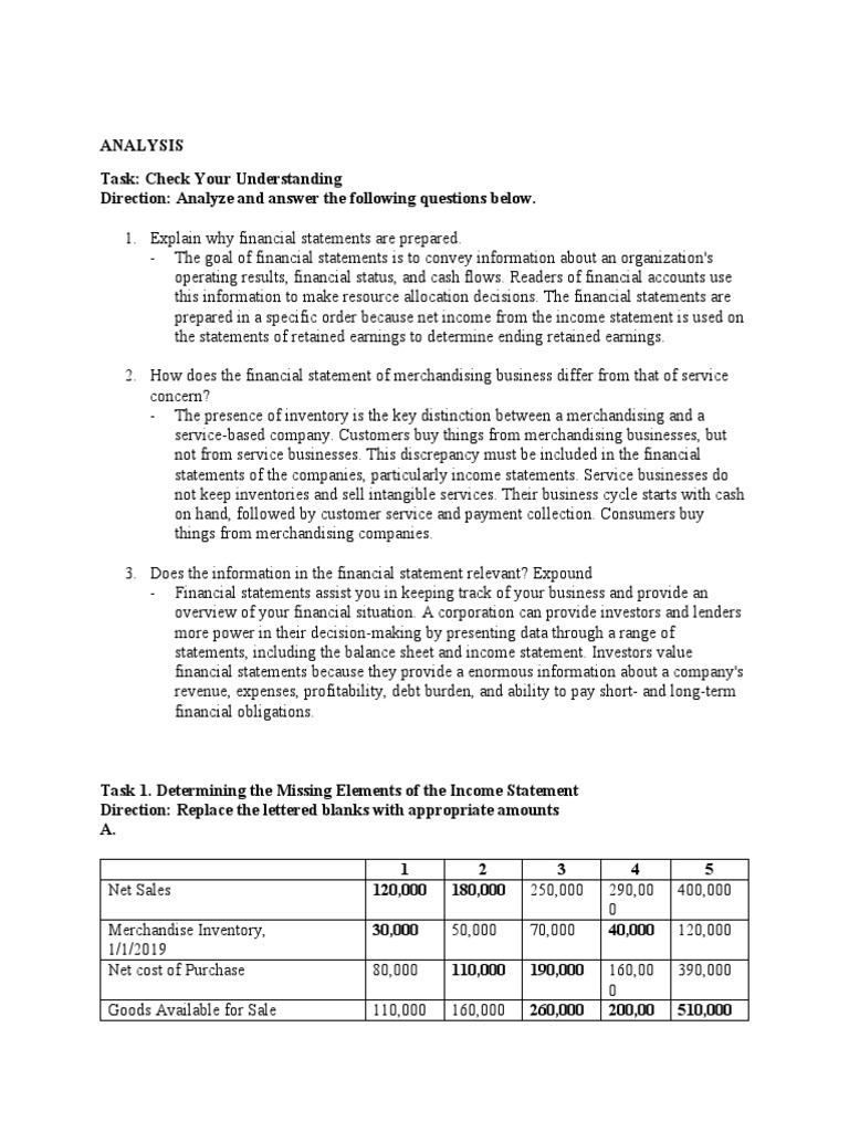 Financial Statement of Merchandising Business | PDF | Cost Of Goods ...