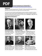 Simple WW2 Major Events Timeline | PDF