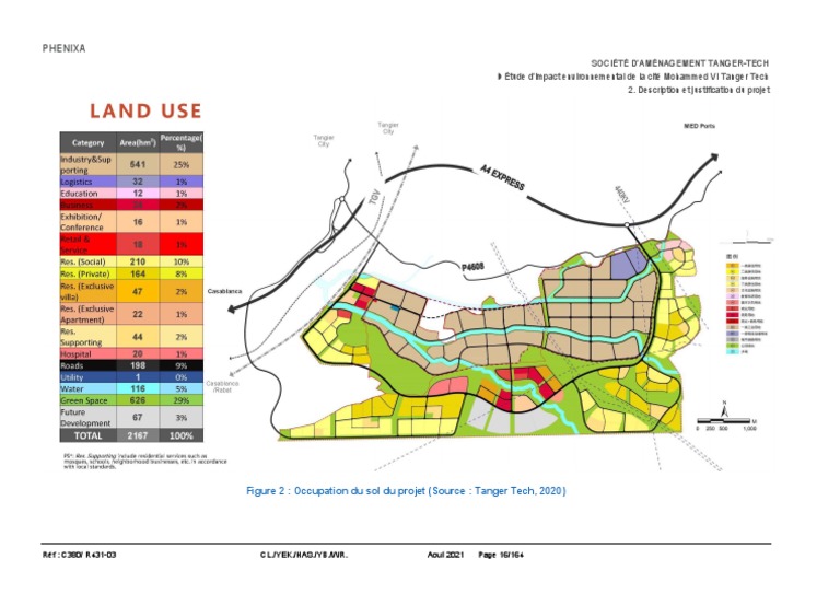 Étude d'impact de Tanger Tech 2021 | PDF