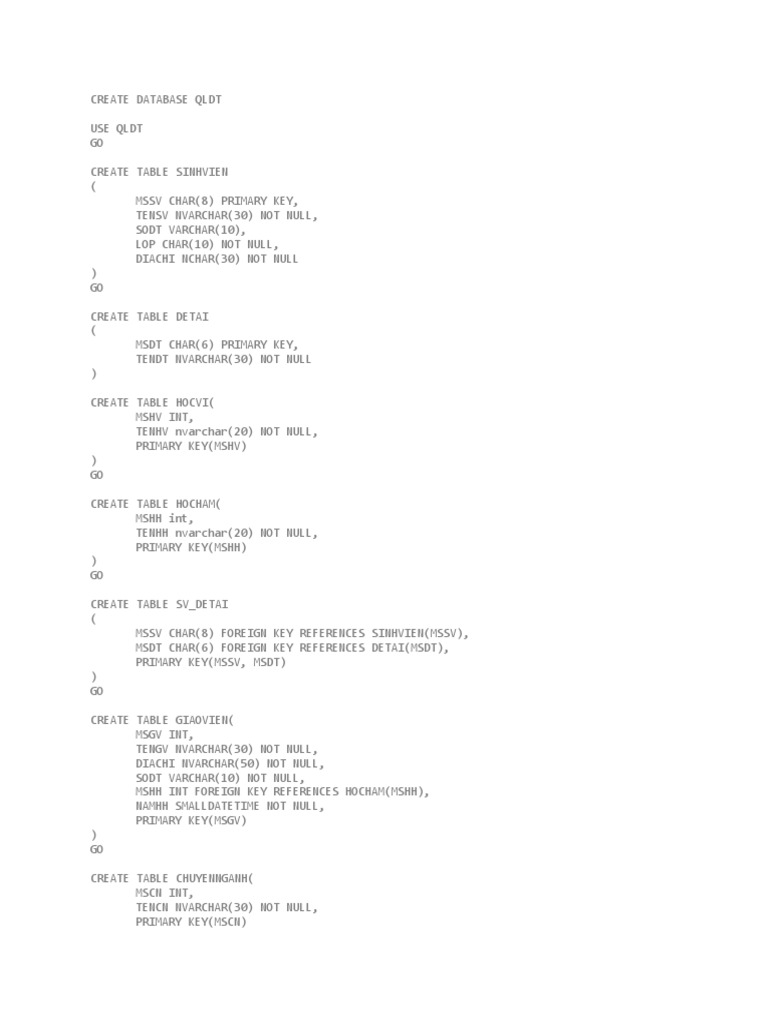 QLDT DDL | PDF | Teaching Methods & Materials