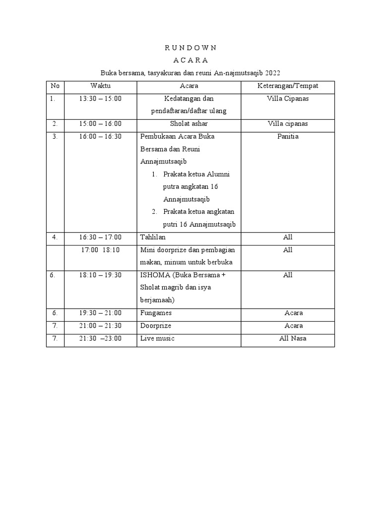 Rundown Acara Reuni Dan Bukber Annajmutsaqib | PDF