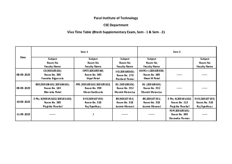 Viva TT CSE Sem 1 2 PDF | PDF