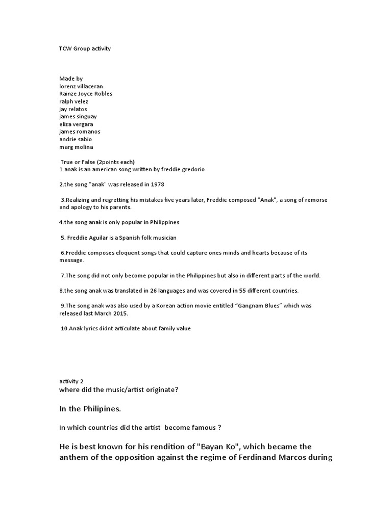 TCW Group Activity | PDF | Art