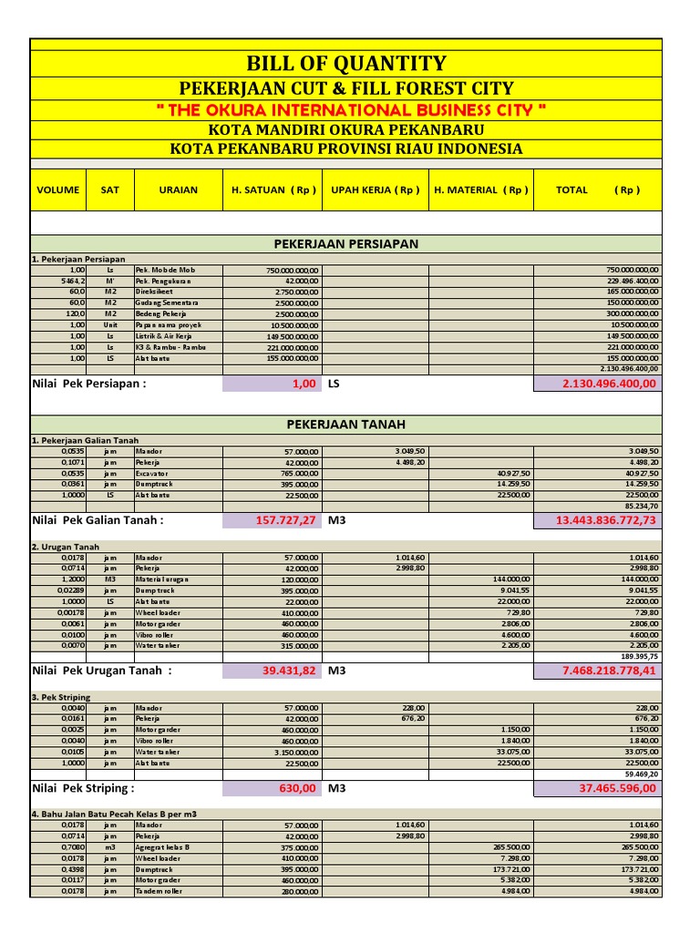 1.RAB Cut & Fill Forest City (OIBC PBR) F1a | PDF