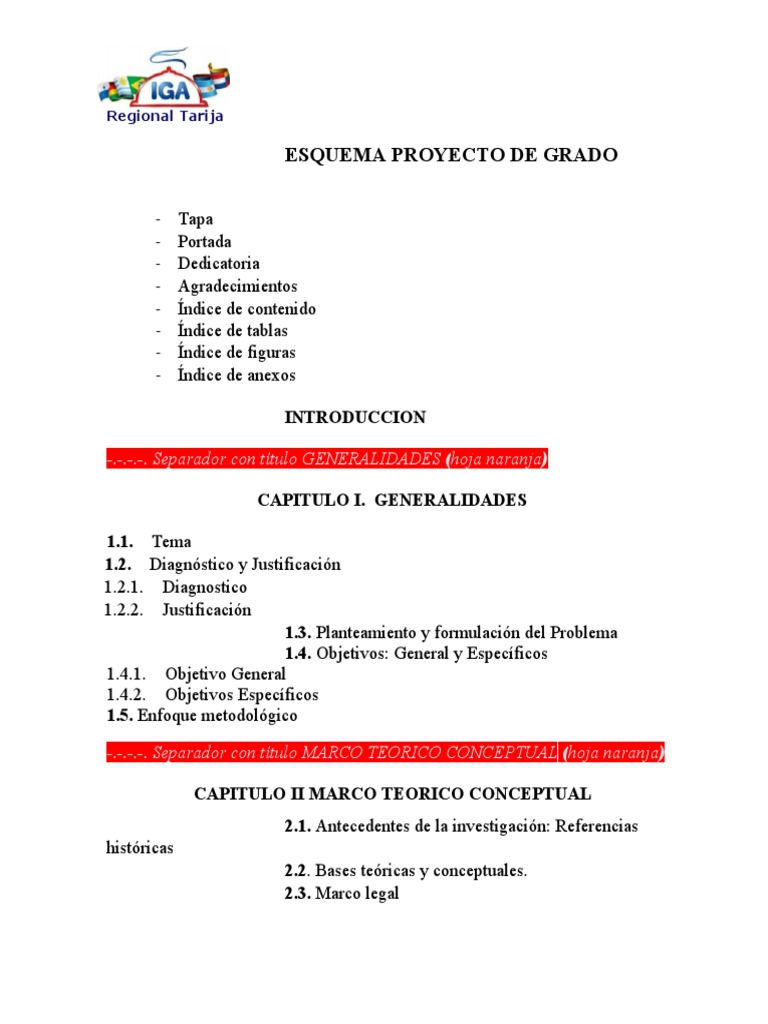 Esquema Proyecto de Grado | PDF | Marketing | Infraestructura