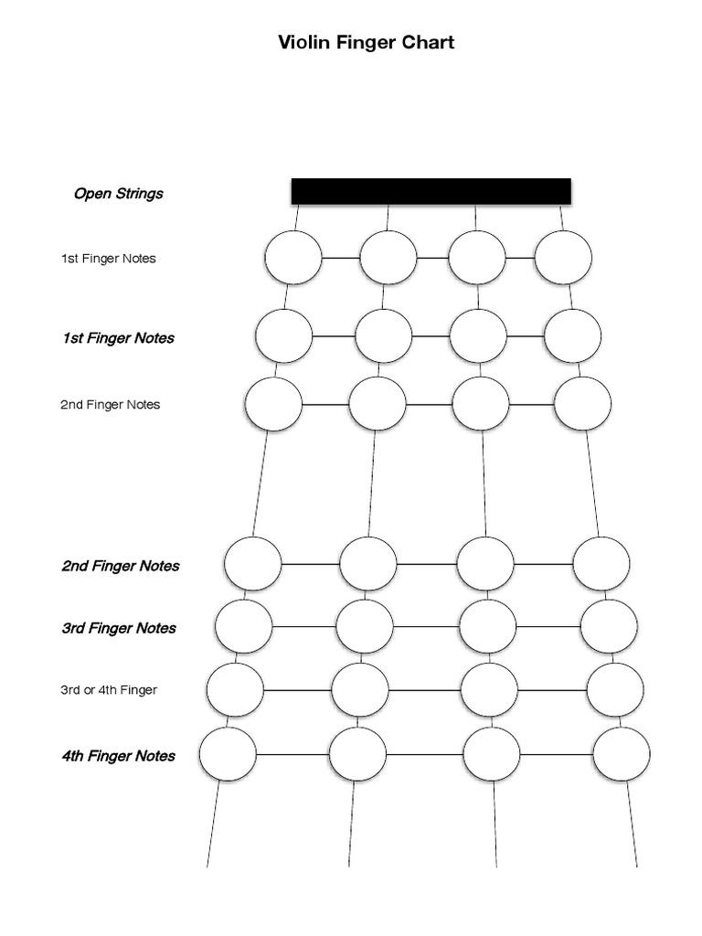 Violin Chart - Advanced Blank PDF | PDF