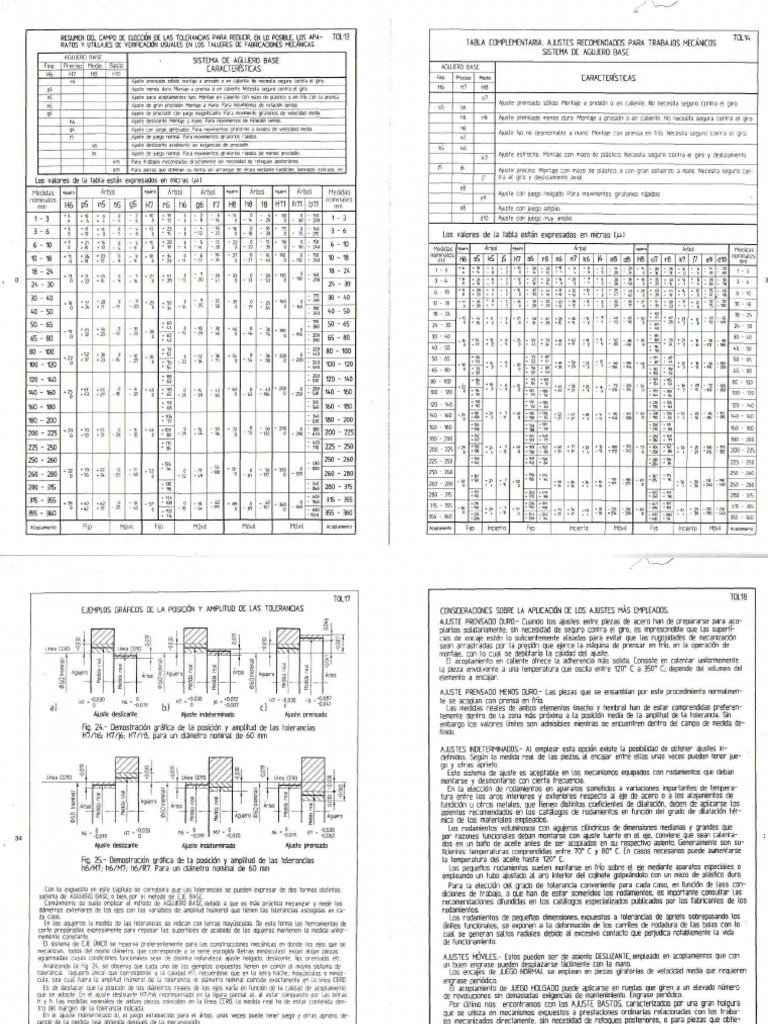 8 Tablas Tolerancias | PDF