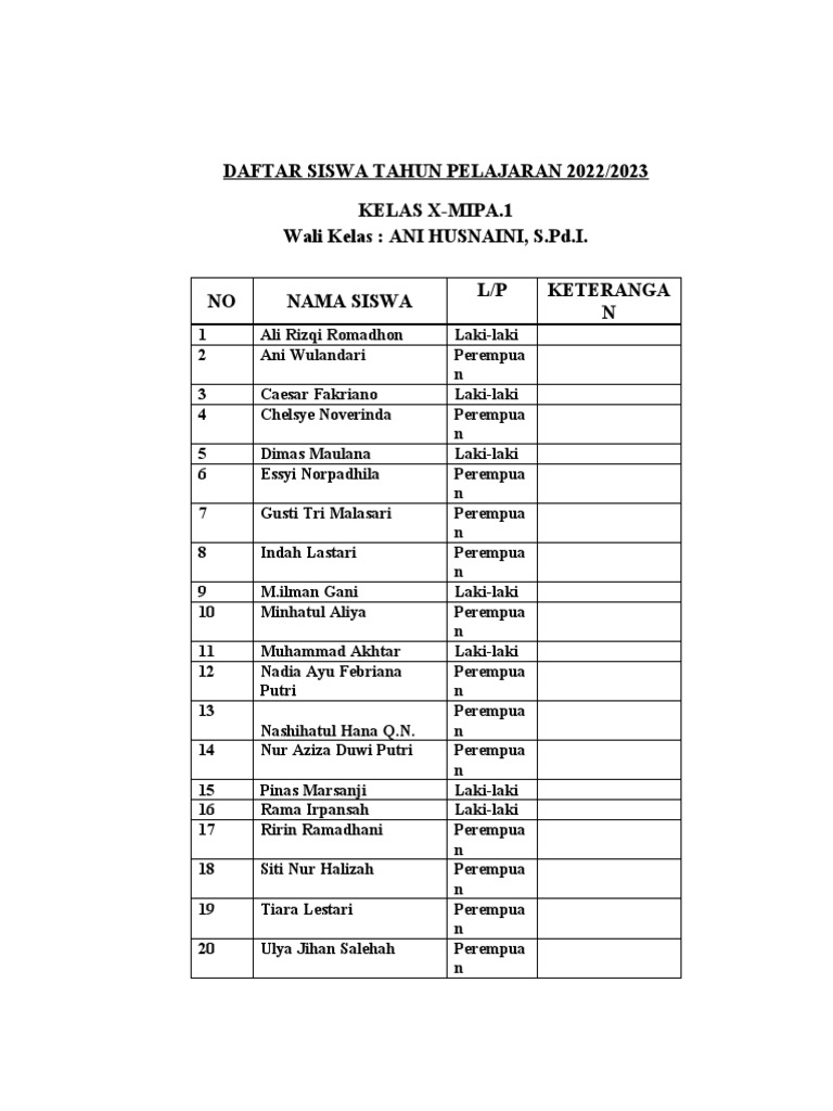 Daftar Siswa Kelas X Tahun Pelajaran 2022 2023 | PDF
