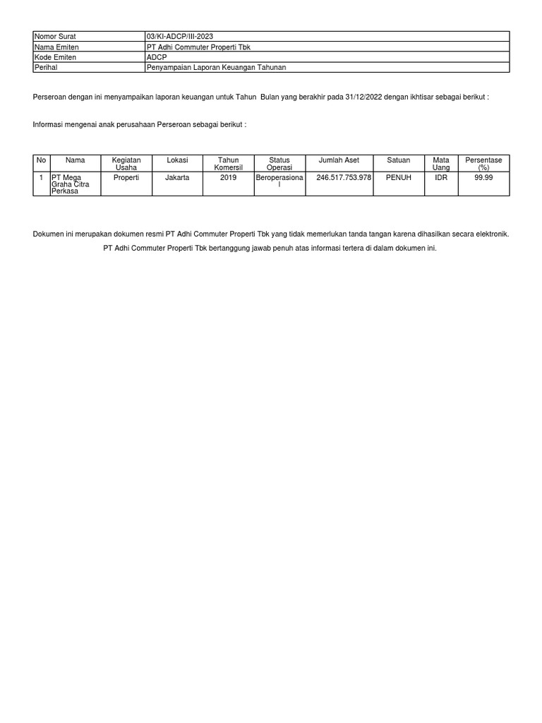 FinancialStatement 2022 Tahunan ADCP | PDF | Hukum