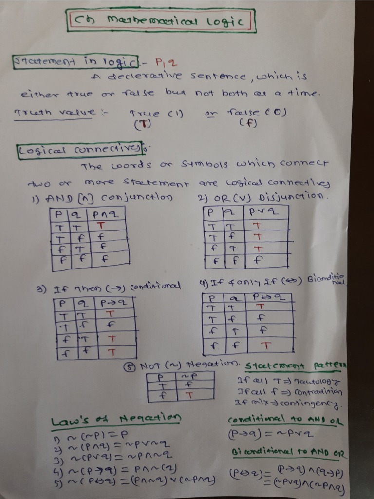Mathematical Logic MHT-CET | PDF