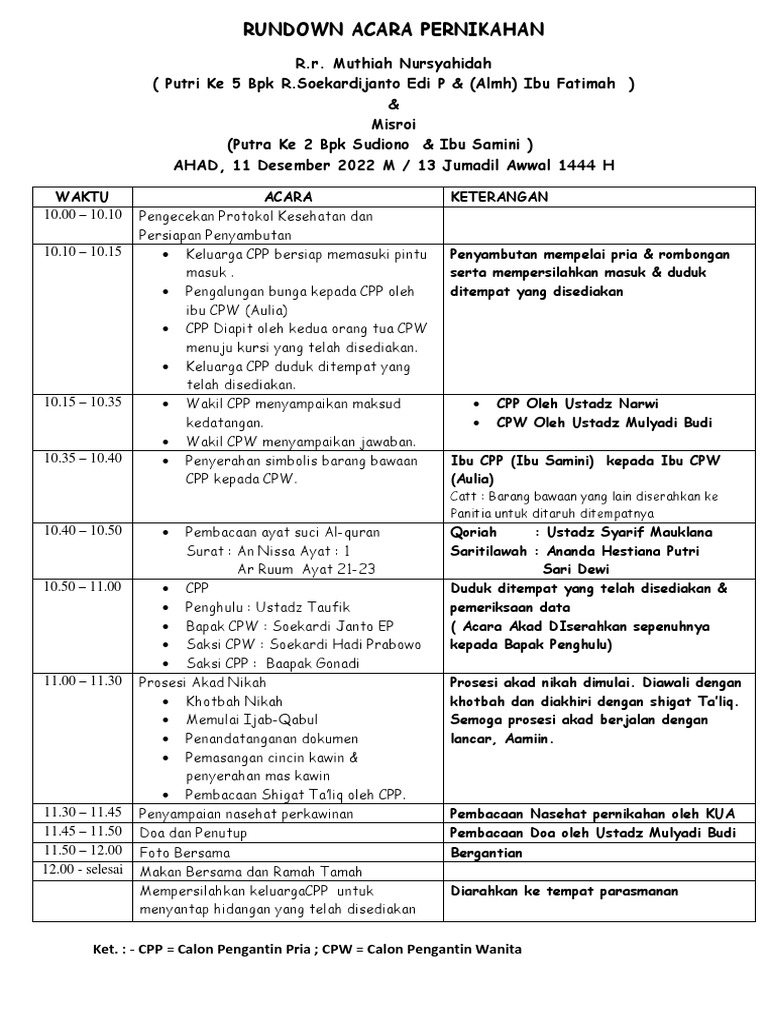 RUNDOWN ACARA PERNIKAHAN MUTHI Ok | PDF