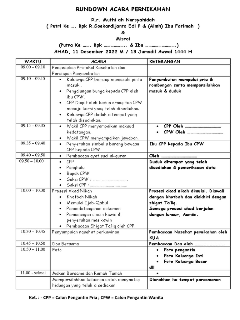 Rundown Acara Pernikahan Muthi | PDF | Agama & Spiritualitas