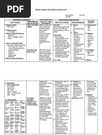 Rumus Schofield | PDF