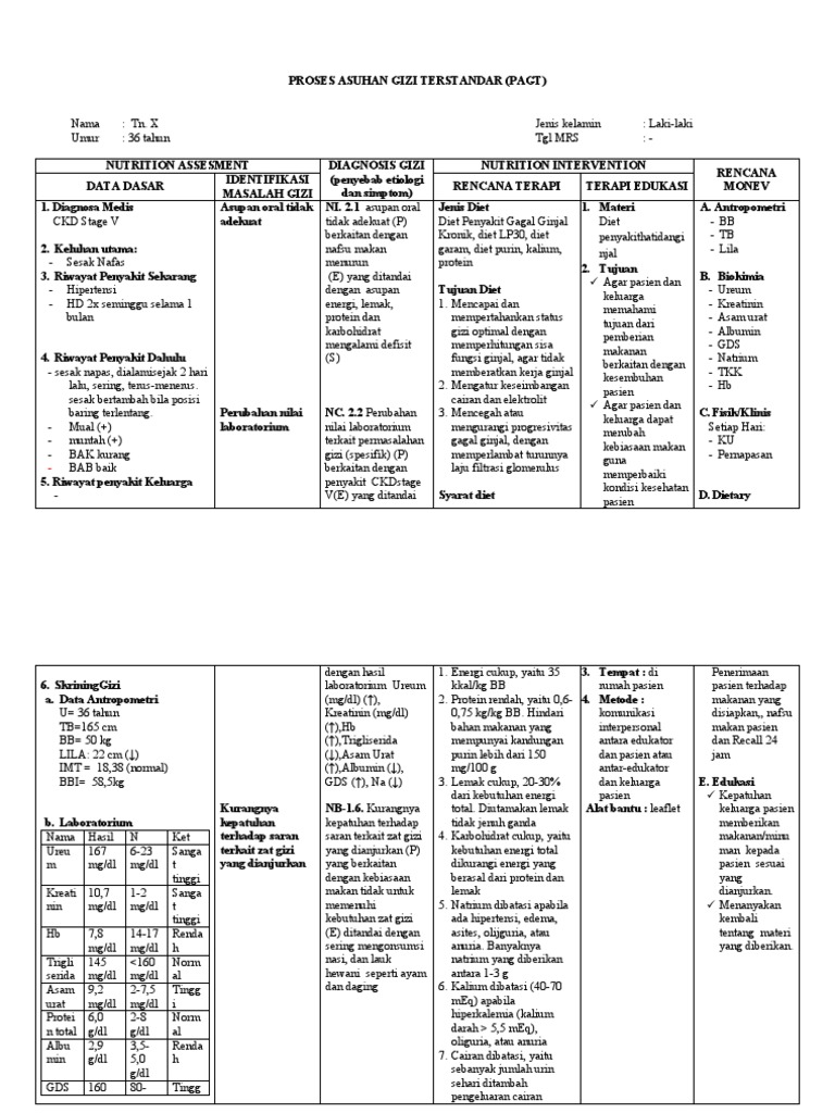 Pagt Kasus CKD | PDF