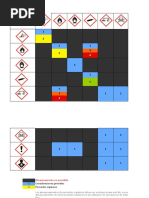 Método QEC (Quick Exposure Check) | PDF