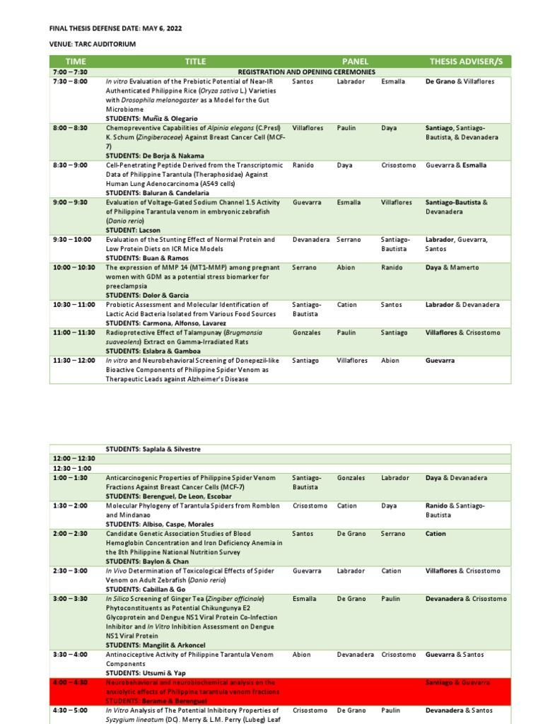 Thesis Defense Schedule 2022 2023 PDF | PDF | Medical Specialties | Biology